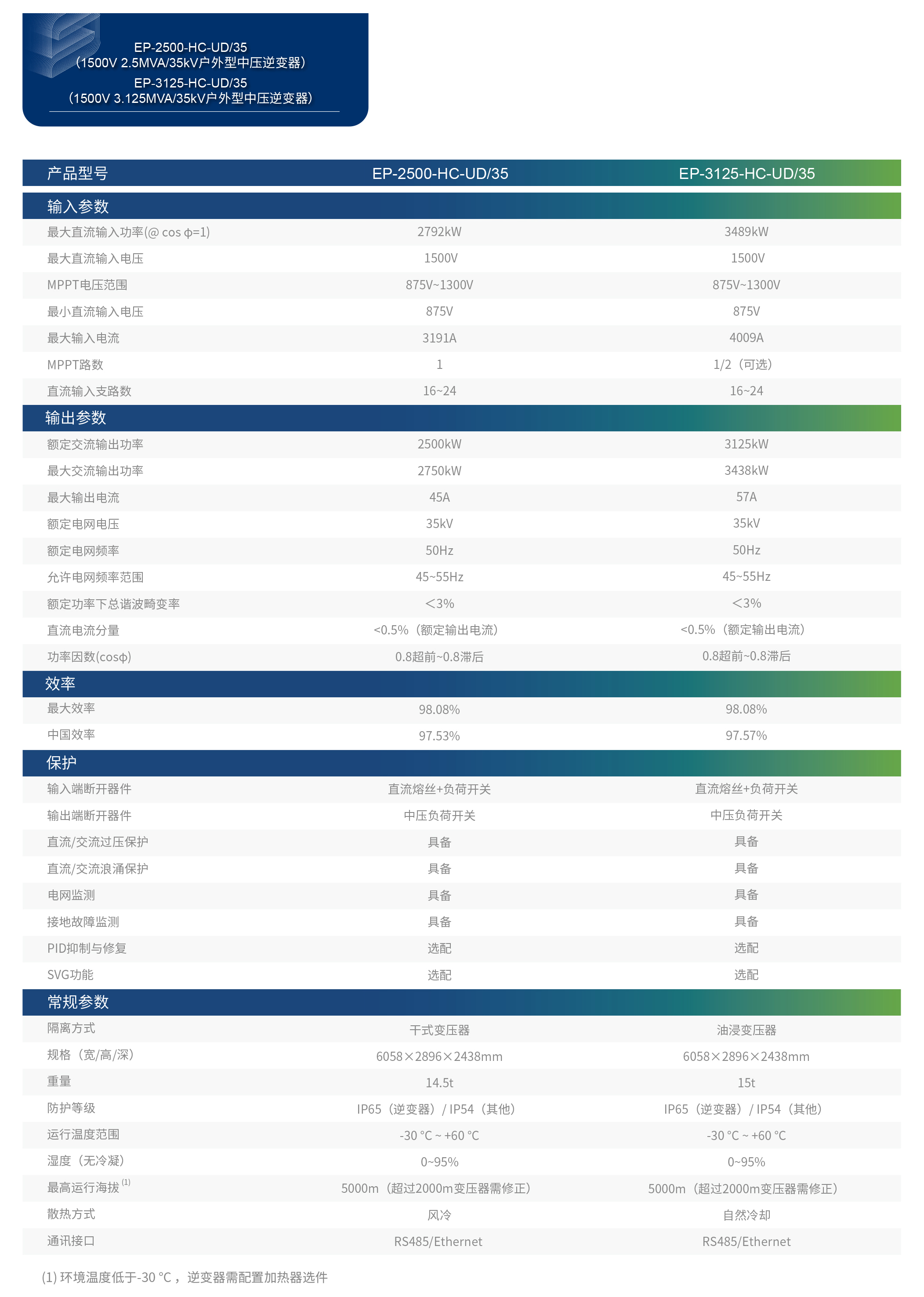 EP-2500-HC-UD|35/EP-2500-HC-UD|35 - 江苏国科智能电气有限公司