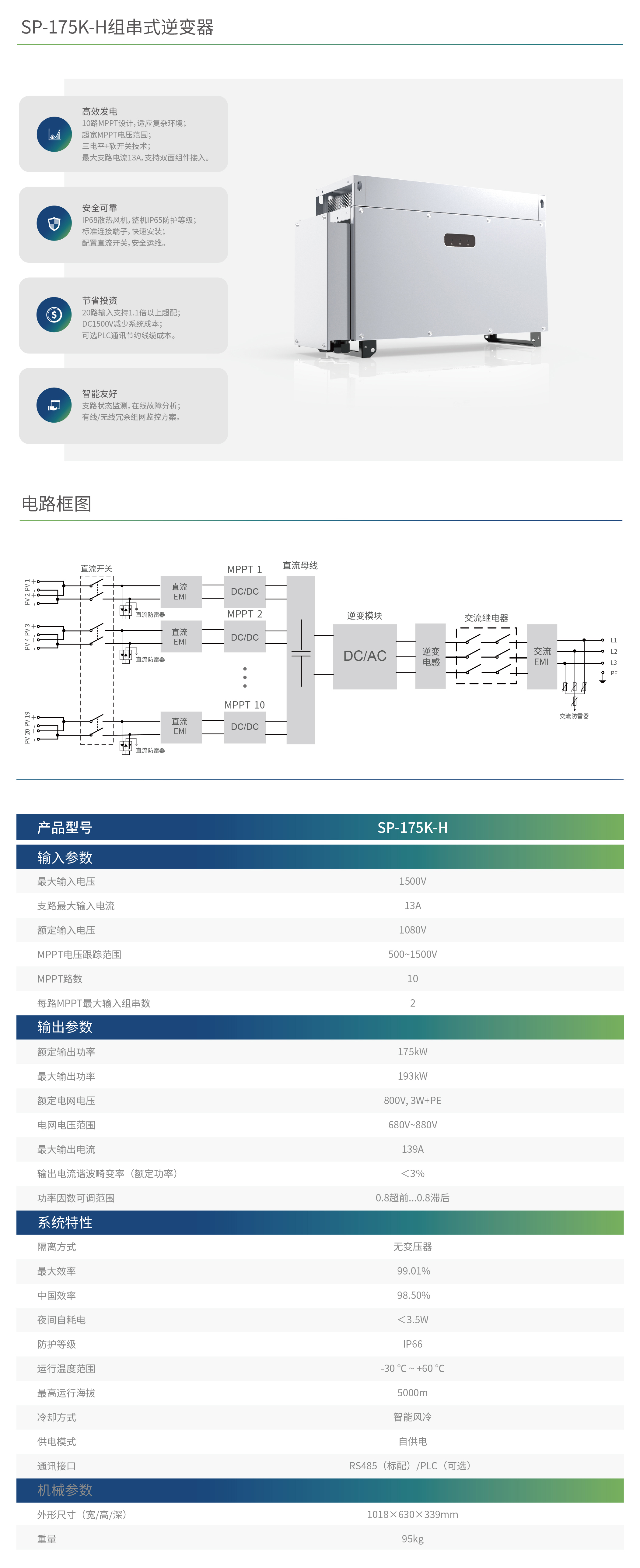 SP-175K-H组串式逆变器 - 江苏国科智能电气有限公司
