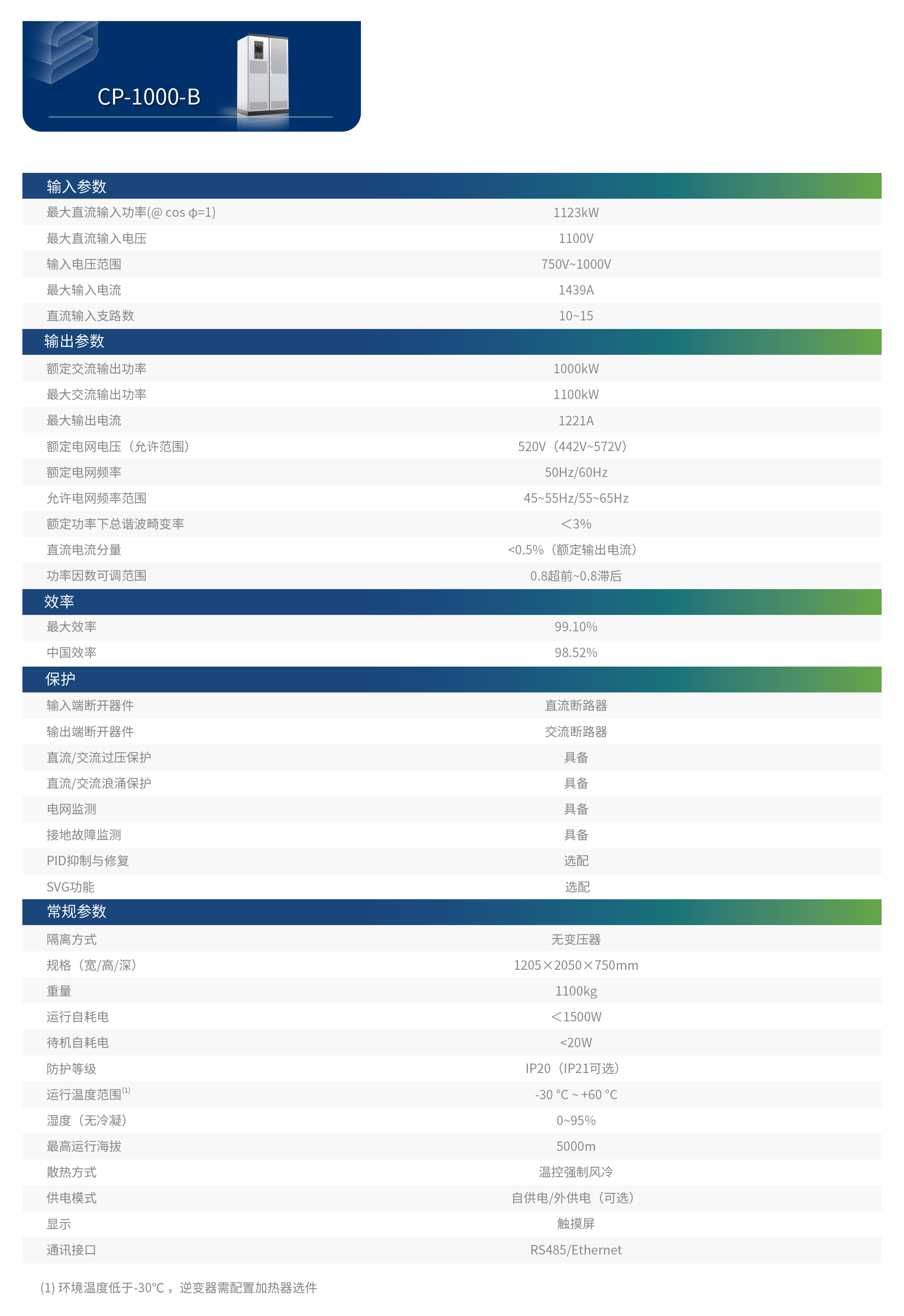 CP-1000-B - 江苏国科智能电气有限公司